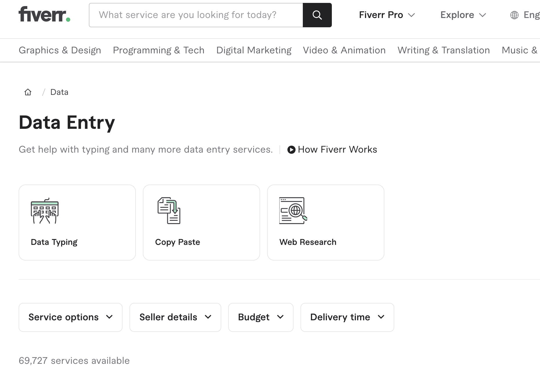 15 Places To Find Data Entry Jobs From Home