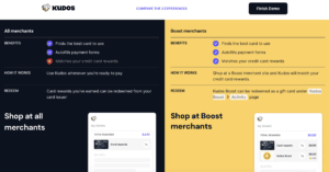 Kudos Extension Review: Earn More Credit Card Rewards With This AI ...