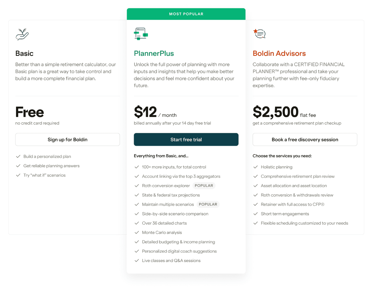 Boldin Review: Is This the Best Retirement Planning Tool?