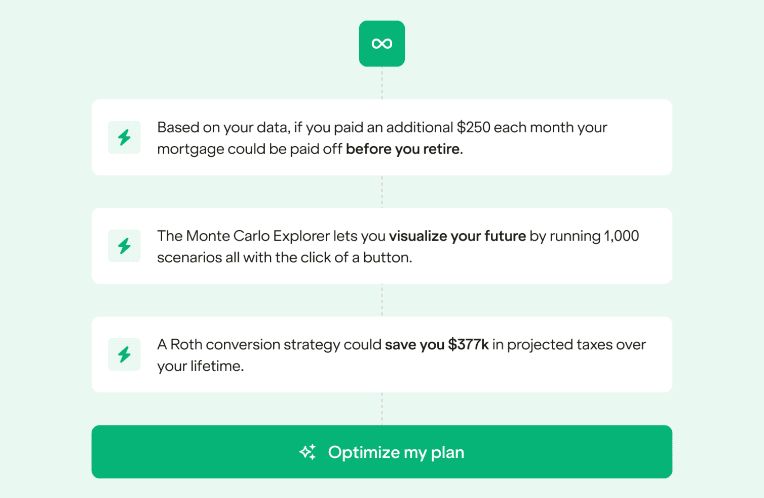 Boldin Review: Is This the Best Retirement Planning Tool ...